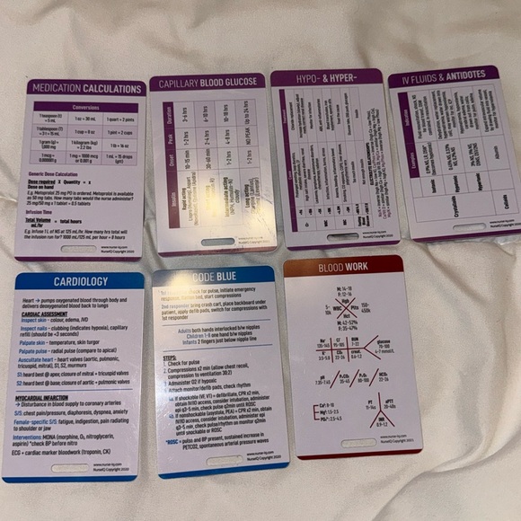 Nurse IQ | Other | Nurse Iq Medical Reference Cards For Badge Reel ...